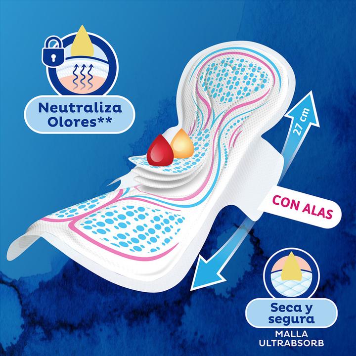 Tena Lady Discret Toalla Para Incontinencia Normal con 10 pz - Mi ...