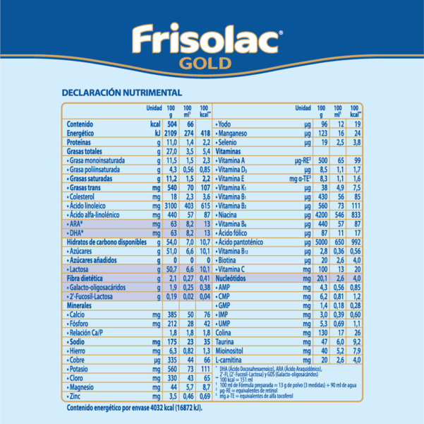 Frisolac Formula Gold Et 1 400 g - H-E-B México