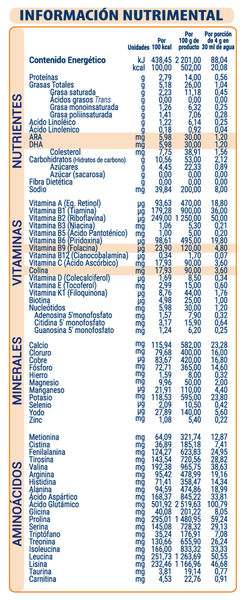 Crecelac Formula Infantil Elaborada con Leche de C - H-E-B México