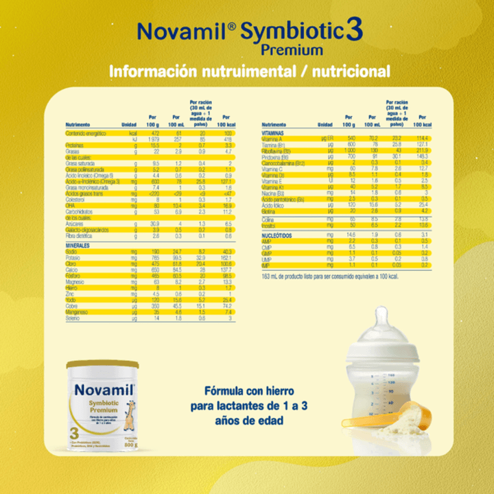 Novamil Formula Infantil Especializada Novamil Sym - Mi Tienda del Ahorro