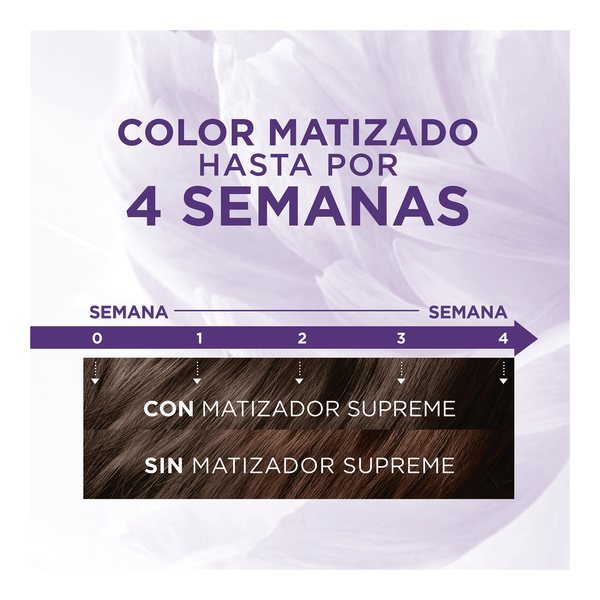 Imedia Tinte Excellence 7.12 Rubio Cenizo Perla 1 - H-E-B México