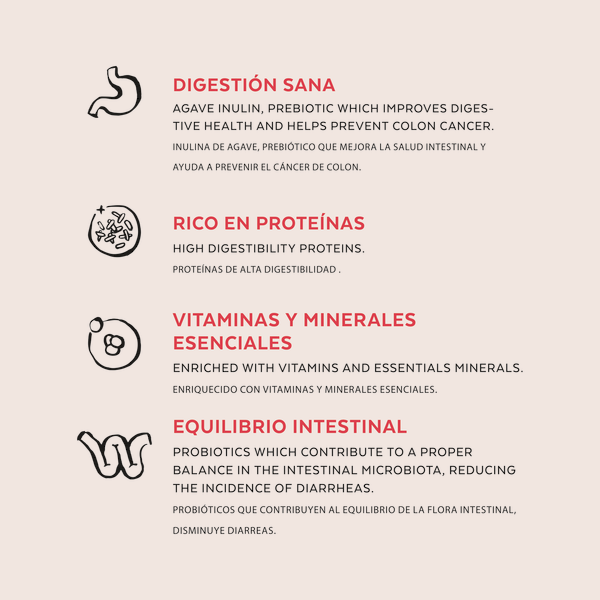 Noble Alimento Seco para Perro Pavo Arroz y Salmón Adulto 4 kg - H-E-B ...