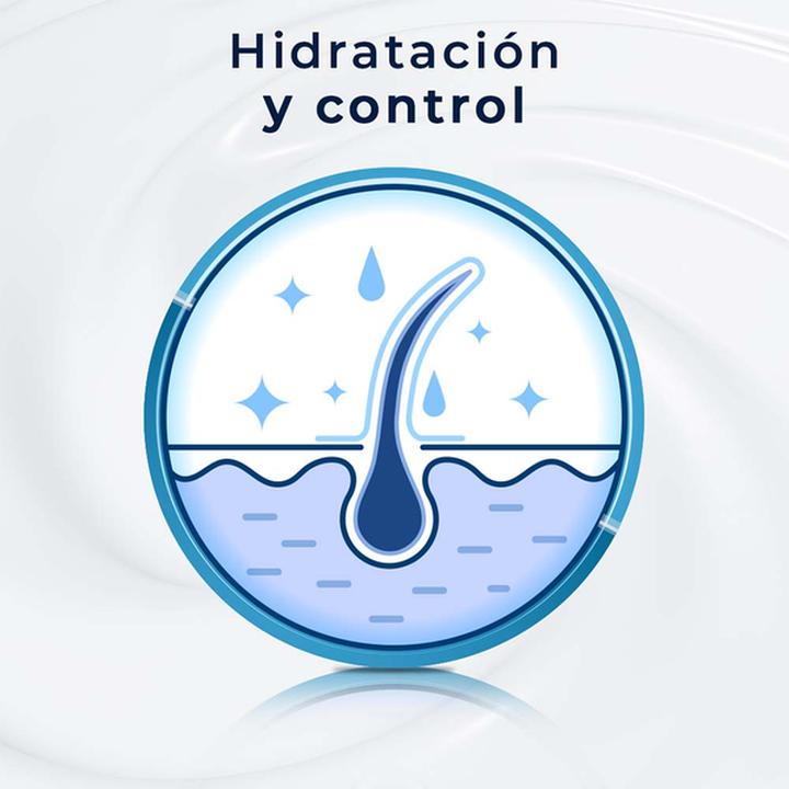 Palmolive Neutro Balance Acondicionador Dermo Protect Pro Cuidado ...