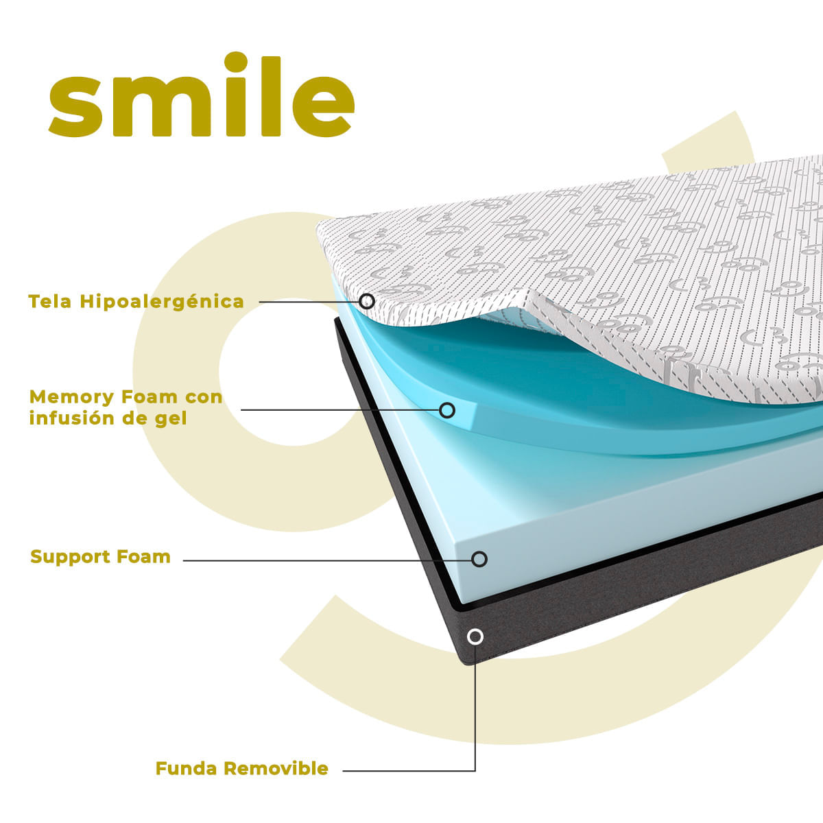 Colchón Roomi Smile 2 Pack - H-E-B México
